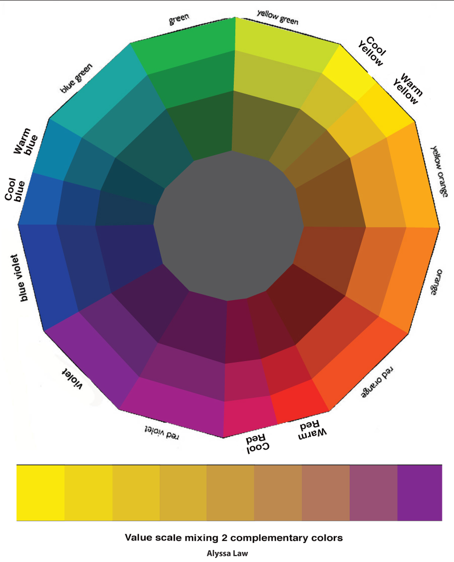 Looking ahead ... - Art Gallery 21